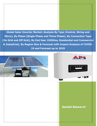 세계 태양광 인버터 시장 – 2029년까지 예측│SEMABIZ, Inc. | ChosaReport-Korea